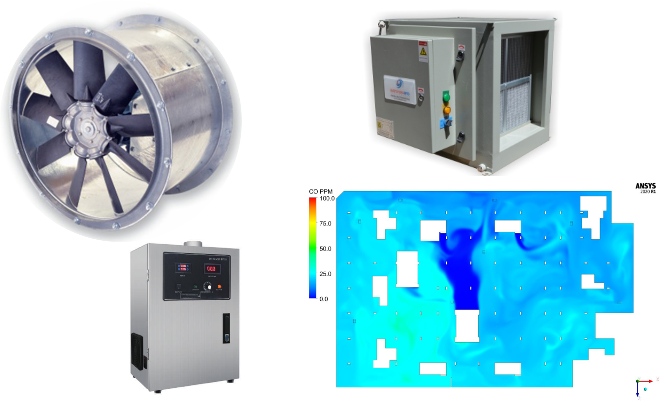 Services – CFM Airsystems